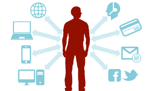 La mercatique après-vente et la fidélisation | Comptazine